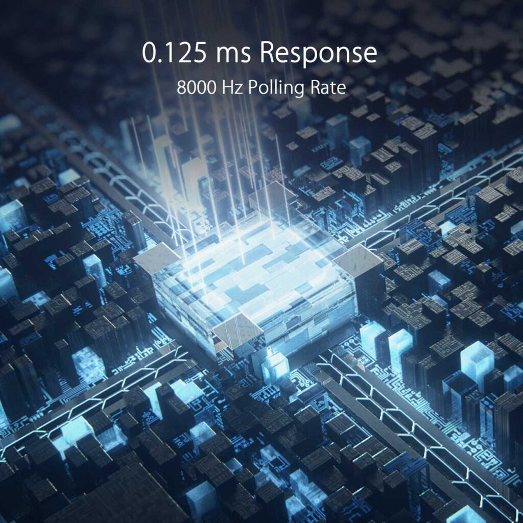 ASUS ROG Strix Flare II Animate Gaming Keyboard – Gear Up! Store